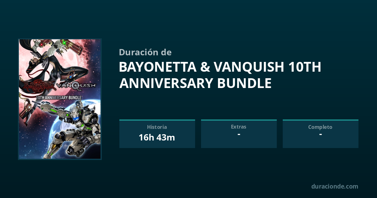 ¿Cuánto dura Bayonetta & Vanquish 10th Anniversary Bundle? | DuracionDe