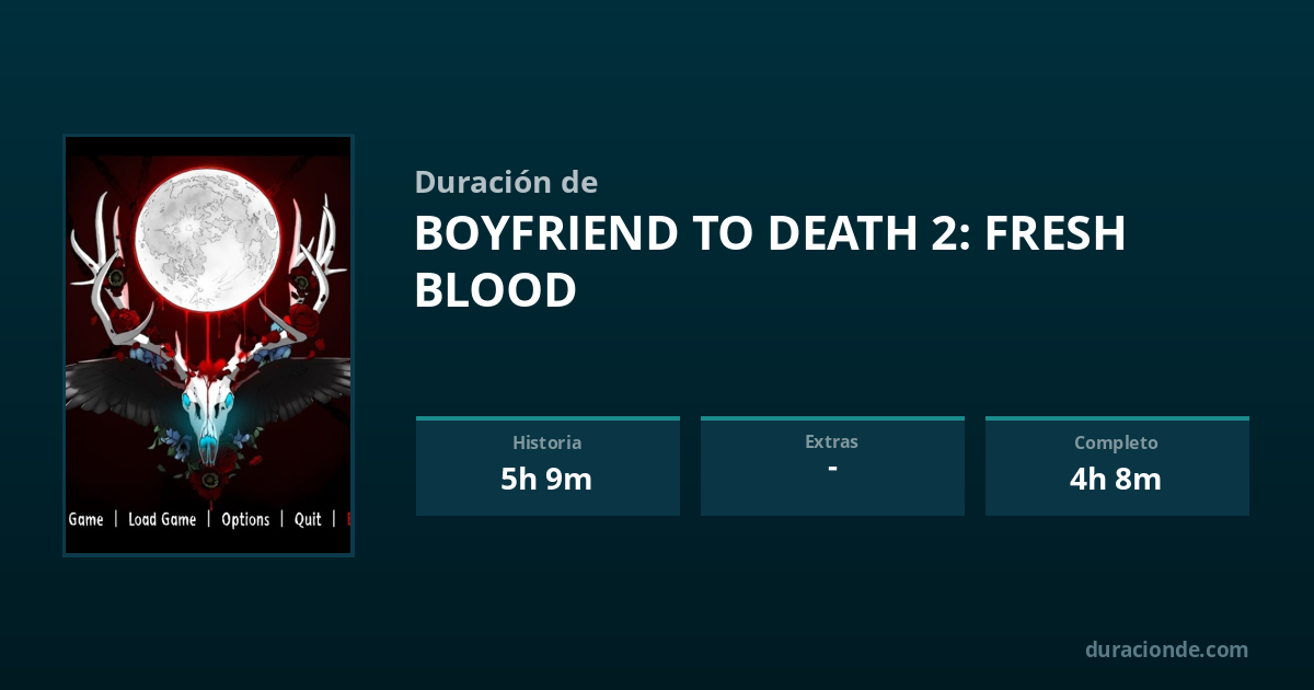 ¿Cuánto dura Boyfriend to Death 2: Fresh Blood? | DuracionDe