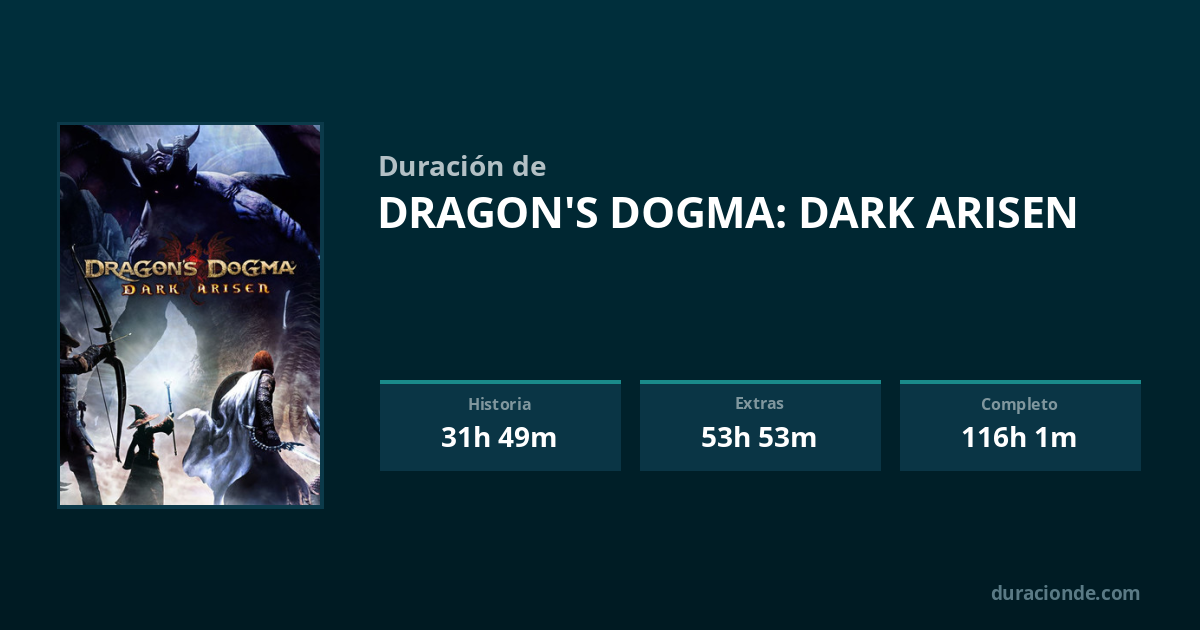 ¿Cuánto dura Dragon's Dogma: Dark Arisen? | DuracionDe