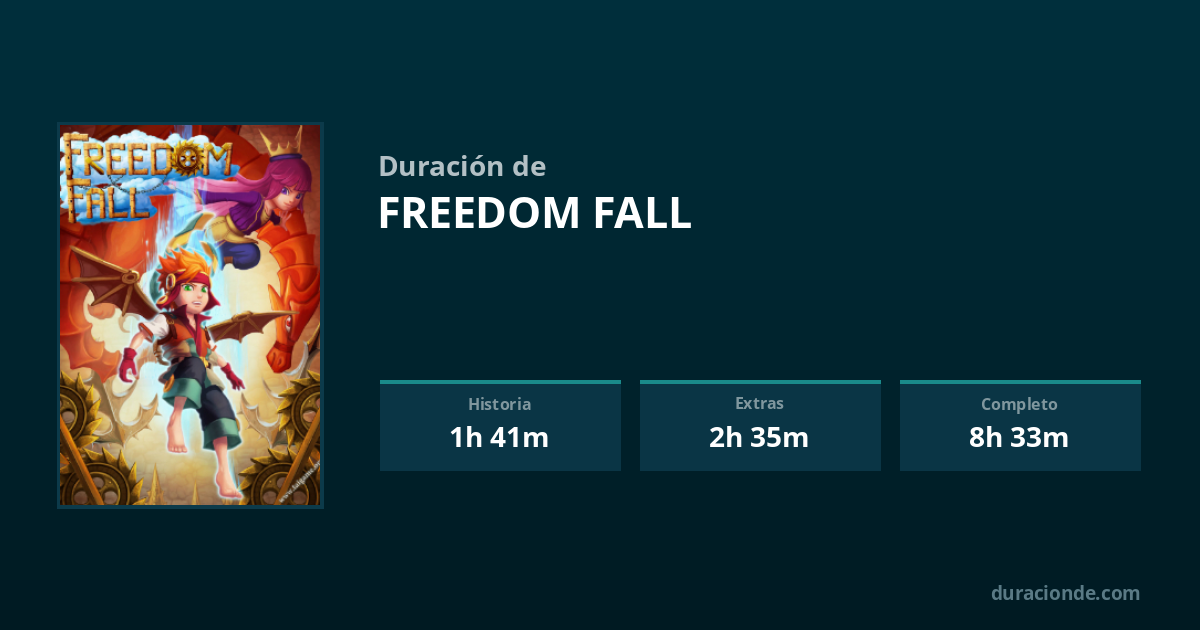 ¿Cuánto dura Freedom Fall? | DuracionDe