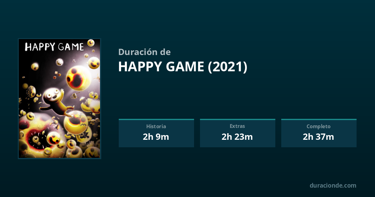 ¿Cuánto dura Happy Game (2021)? | DuracionDe