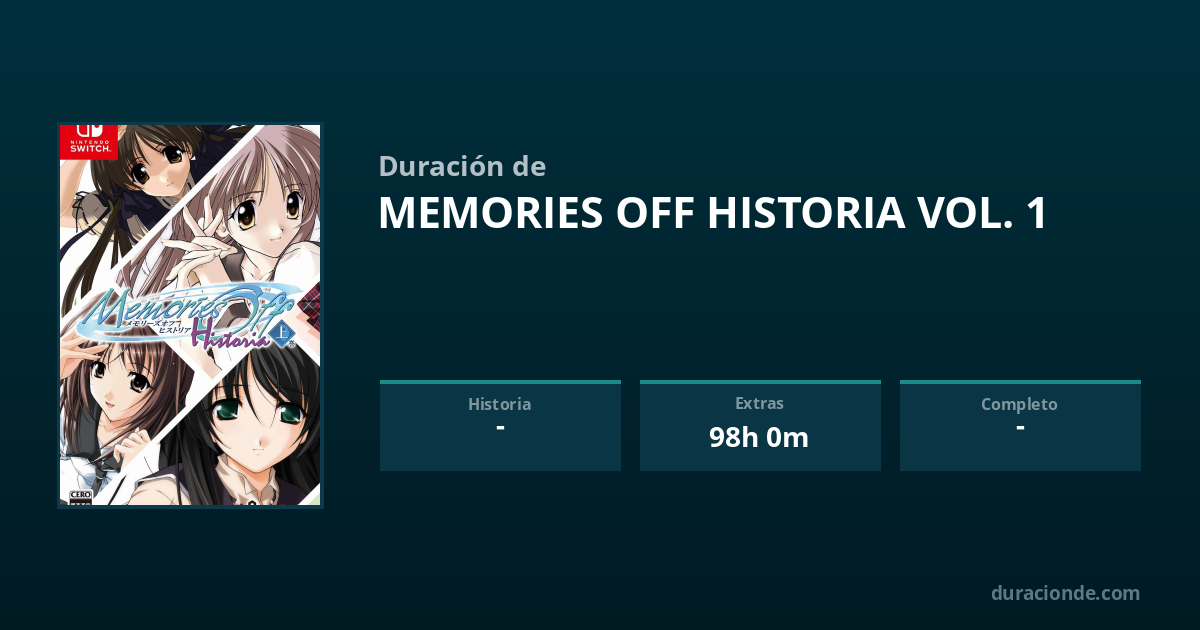 ¿Cuánto dura Memories Off Historia Vol. 1? | DuracionDe