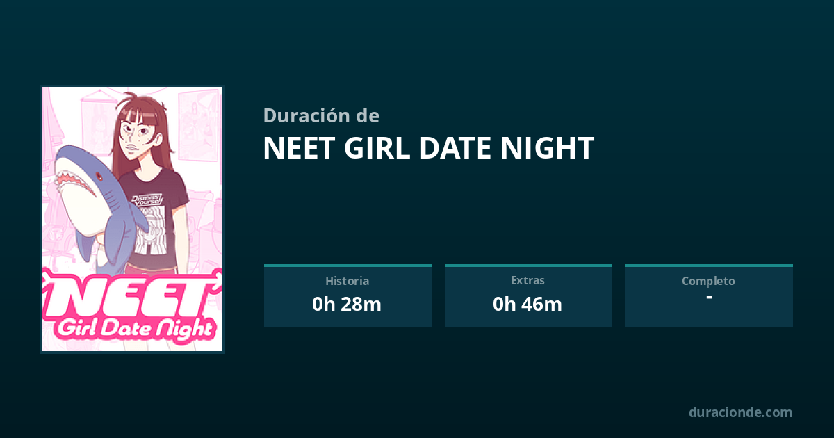 ¿Cuánto dura NEET Girl Date Night? | DuracionDe