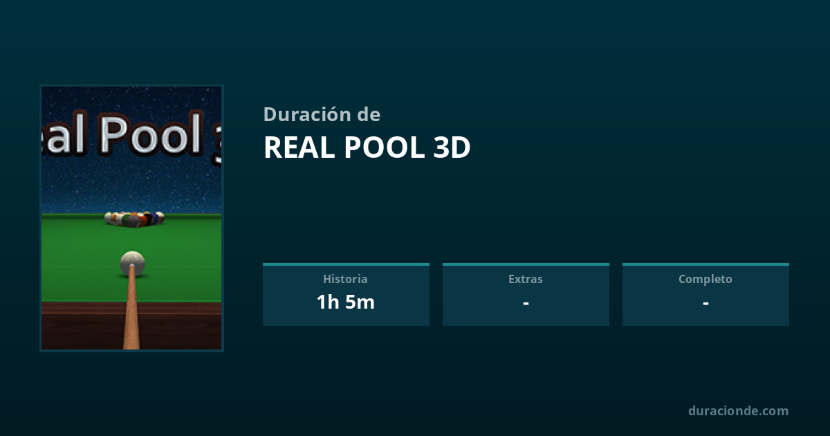 ¿Cuánto dura Real Pool 3D? | DuracionDe