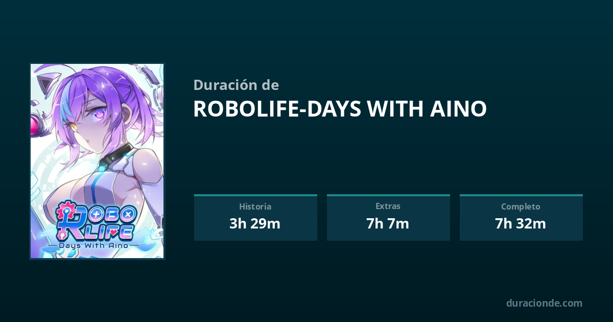 ¿Cuánto dura RoboLife-Days with Aino? | DuracionDe