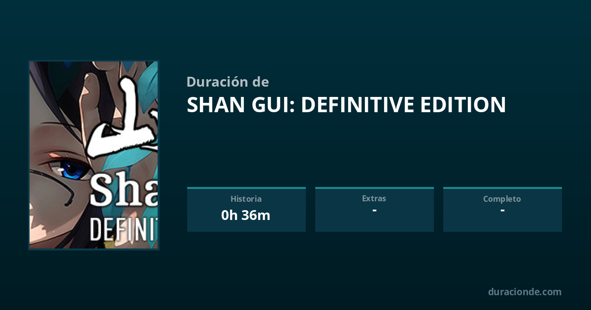 ¿Cuánto dura Shan Gui: Definitive Edition? | DuracionDe