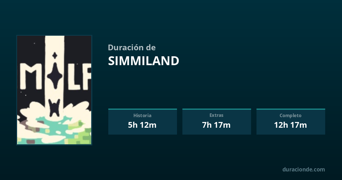 ¿Cuánto dura Simmiland? | DuracionDe