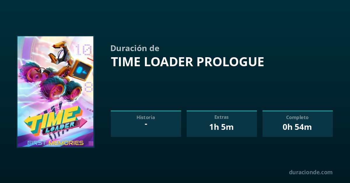 ¿Cuánto dura Time Loader Prologue? | DuracionDe